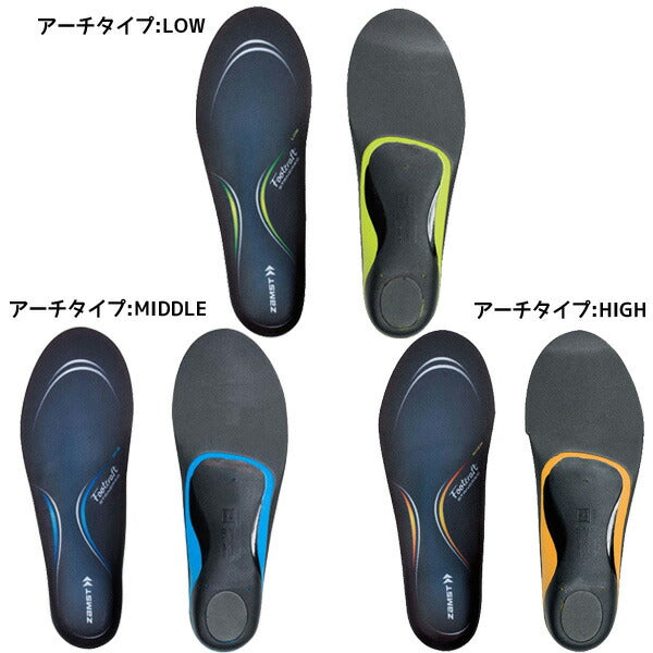 ザムスト ZAMST インソール フットクラフト スタンダード Footcraft STANDARD 3795 LOW MIDDLE HIG ...